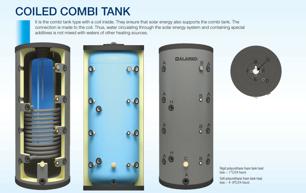 Alarko Coiled Combi Tank - Nonstop Varmepumpe