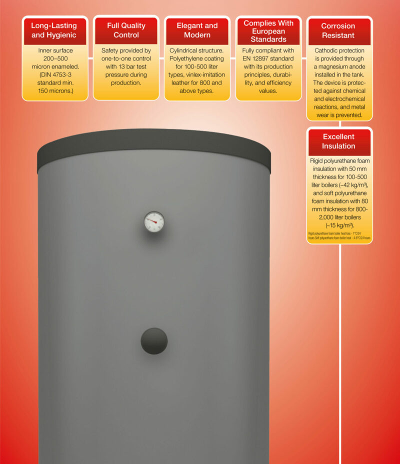 Accumulation Tank - Nonstop Varmepumpe
